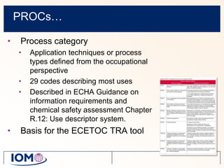 1. REACH and modelling | PPT