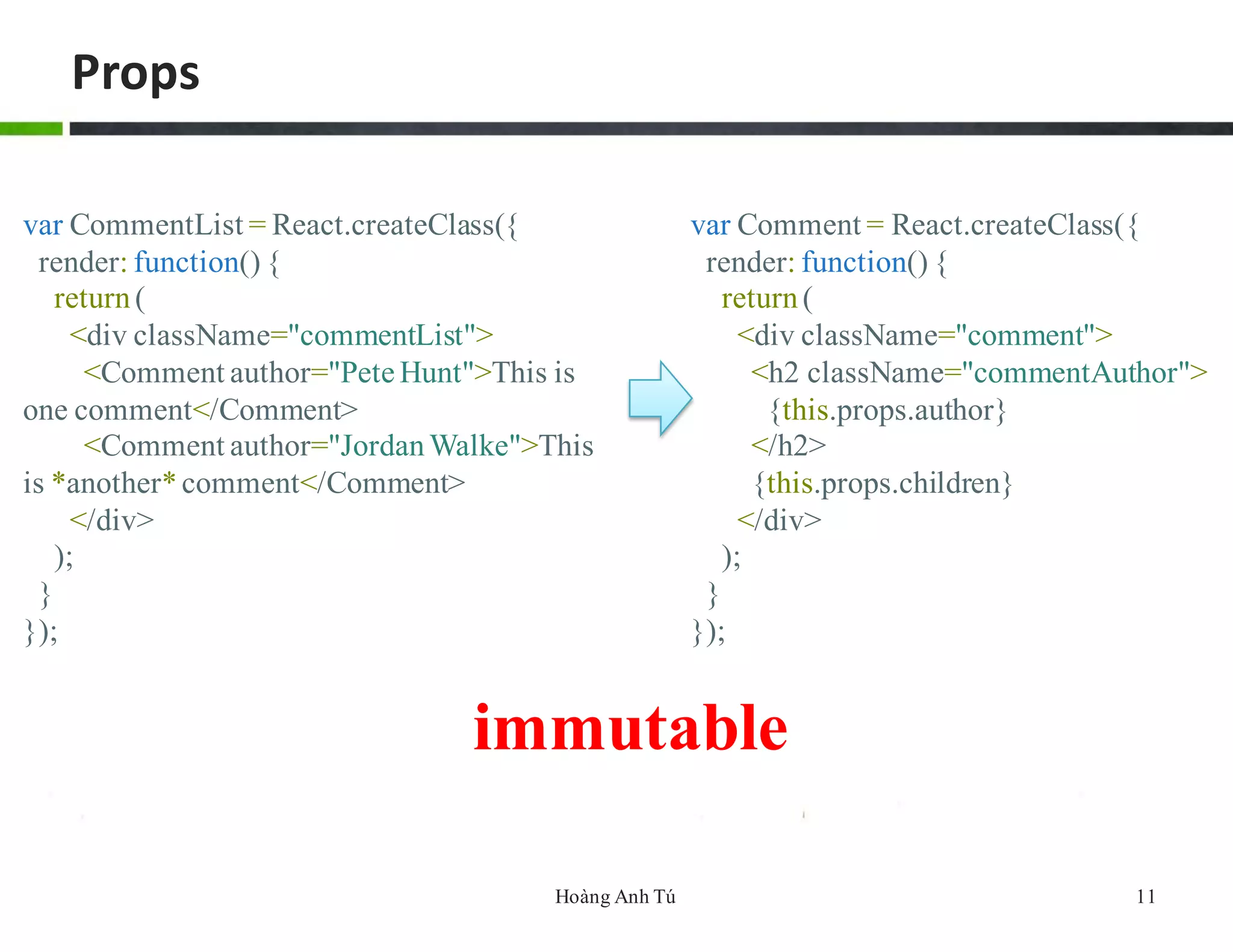 Introduction To Reactjs Ppt 4317