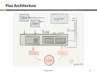 Introduction to ReactJS | PPT