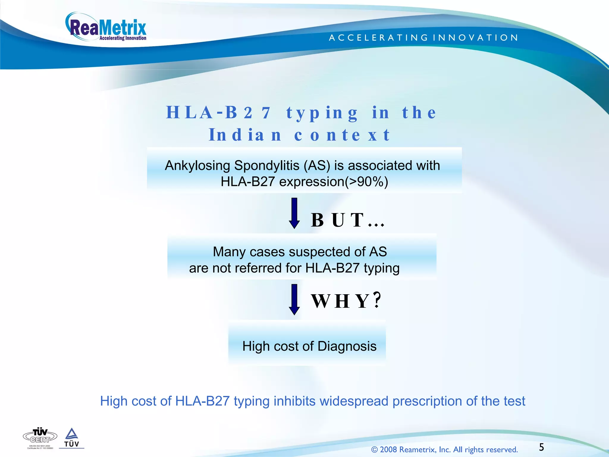 ReaPan B27 | PPT