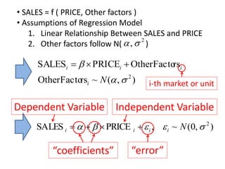 Introduction to Regression Analysis | PPTX