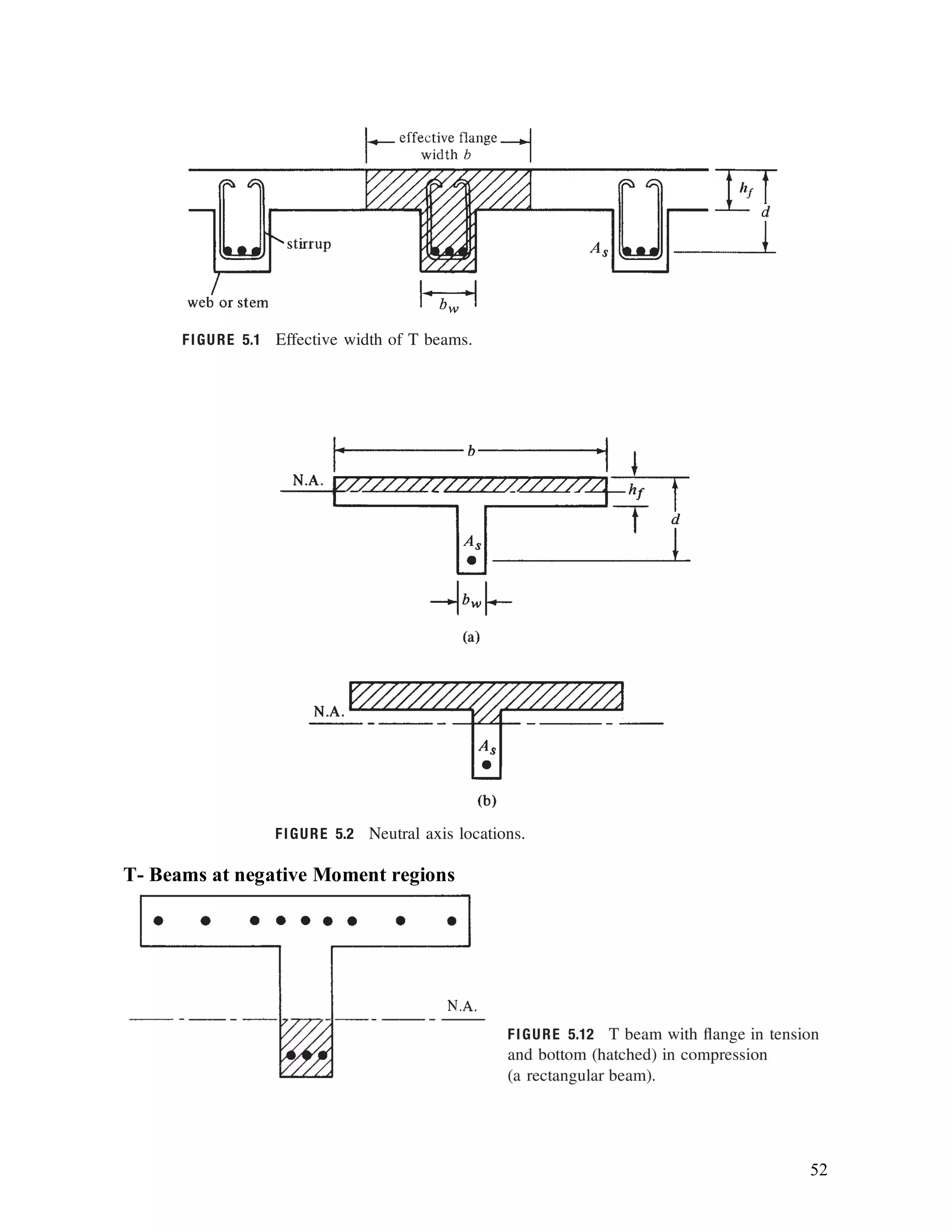 1 reinforced concrete lectures-t-beam2 | PDF | Civil Engineering ...