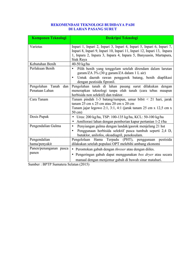 1 rekomendasi teknologi padi | PDF