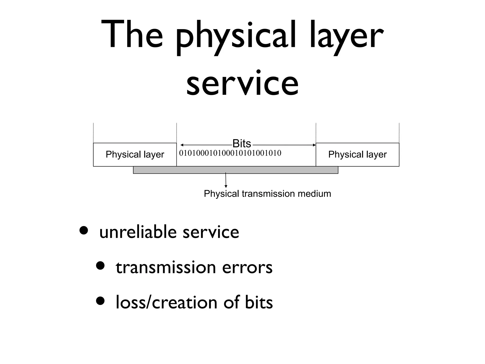 Computer Networking : Principles, Protocols and Practice - lesson 1 | PPT