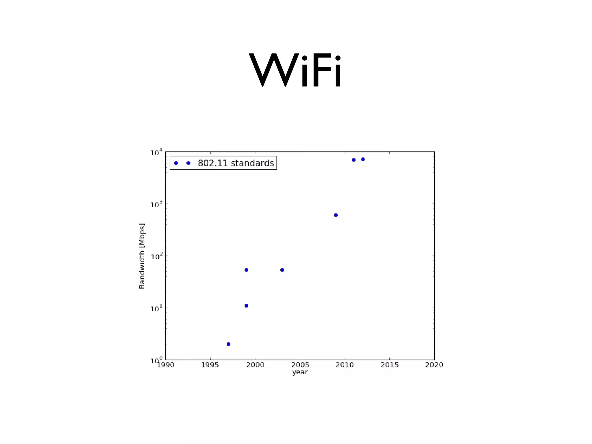 Computer Networking : Principles, Protocols and Practice - lesson 1 | PPT