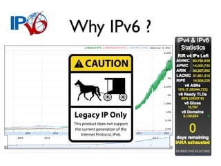 Computer Networking : Principles, Protocols and Practice - lesson 1 | PPT