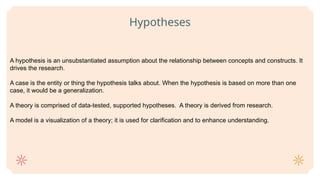 1-Research Process HOW TO MAKE A RESEASRCH PROCESS .pptx