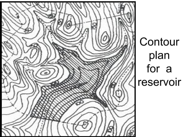 1. reservoirs unit ! | PPT