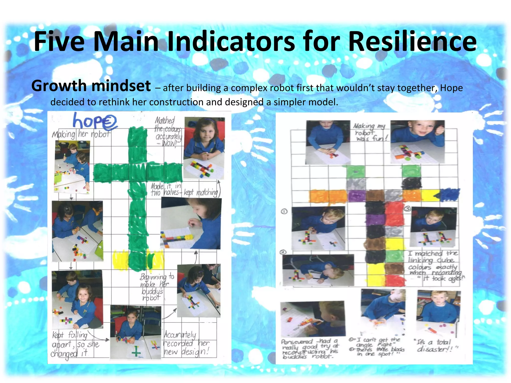 Resilience powerpoint | PPT