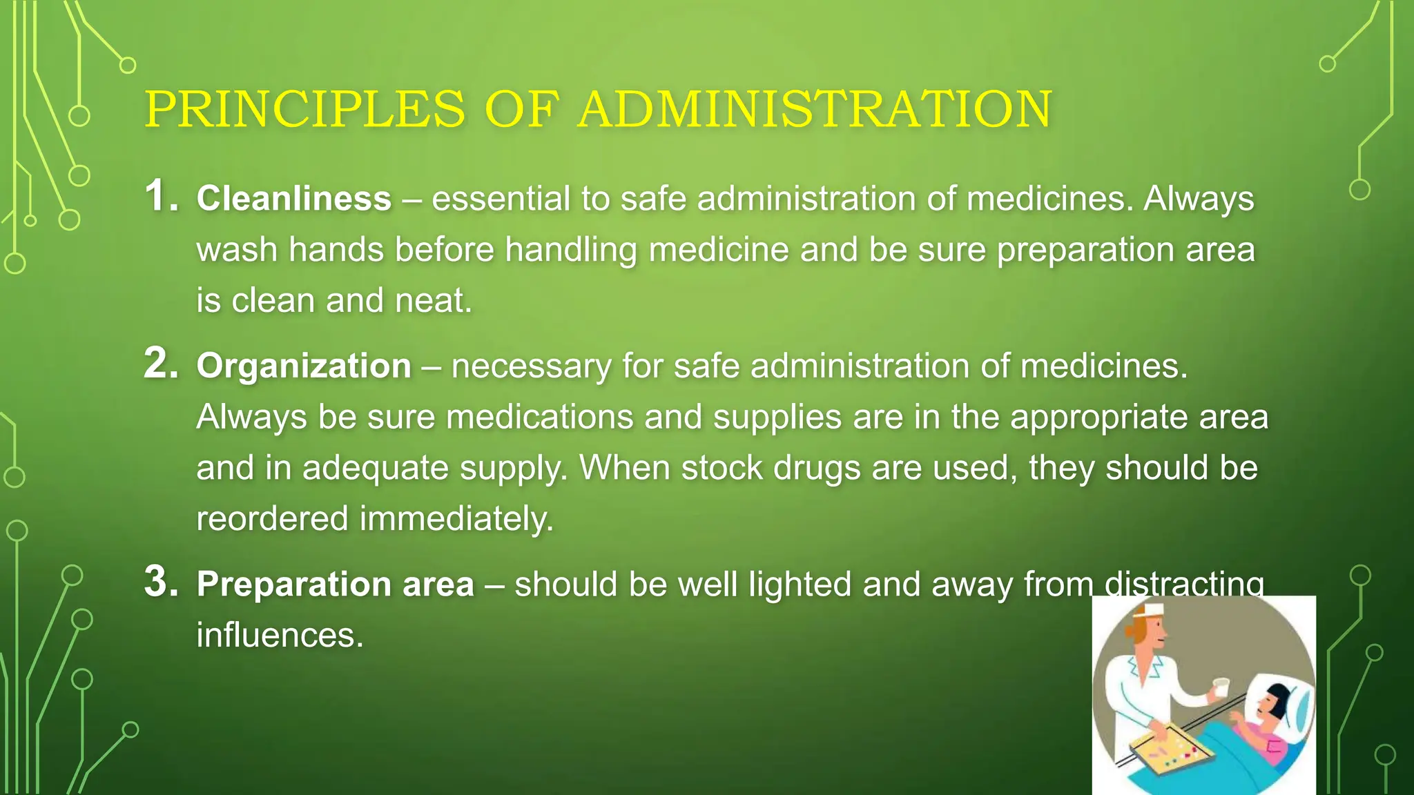 1-Responsibilities-and-Principles-of-Drug-Administration.pptx