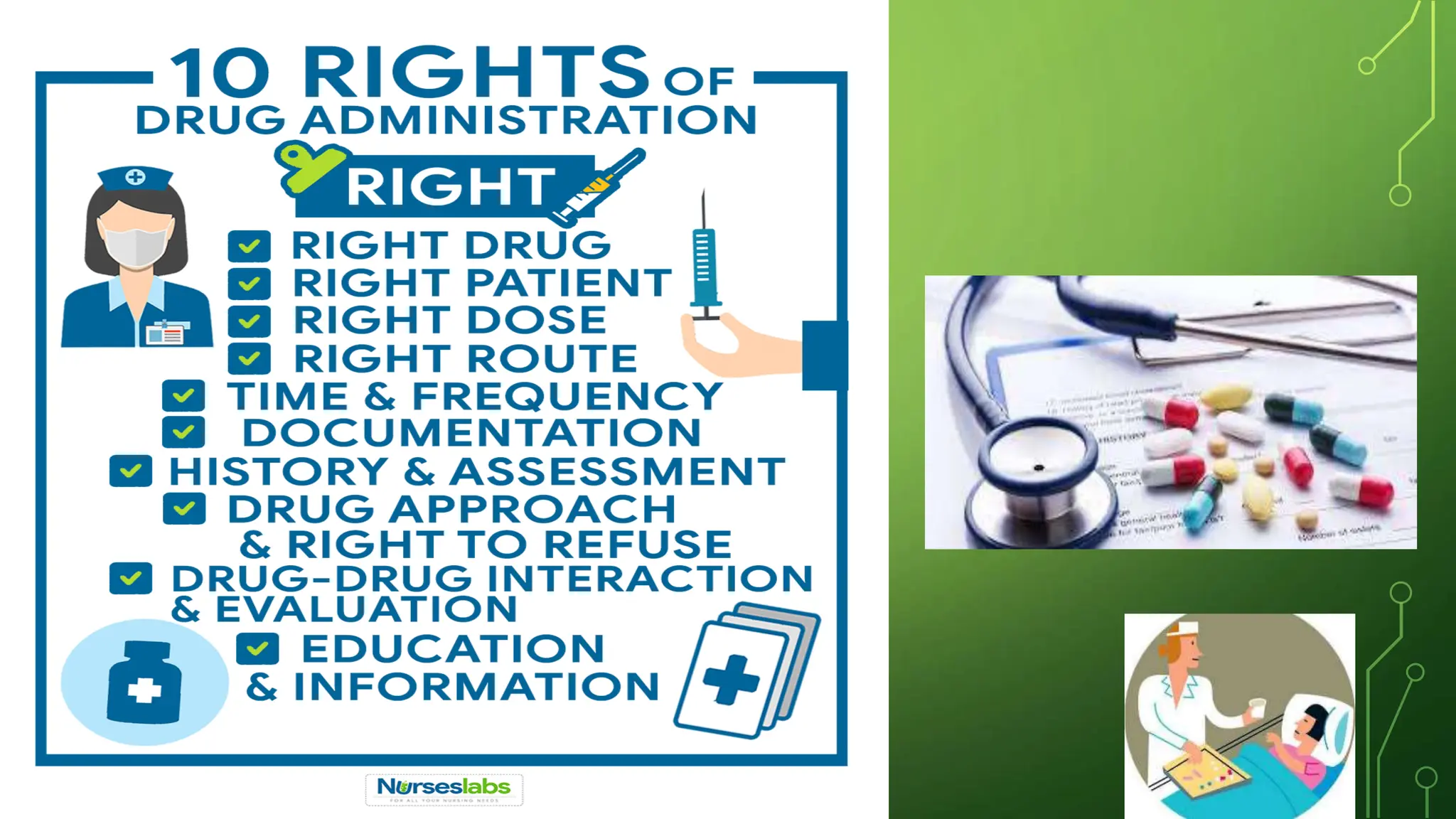 1-Responsibilities-and-Principles-of-Drug-Administration.pptx