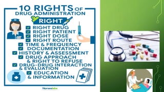 1-Responsibilities-and-Principles-of-Drug-Administration.pptx