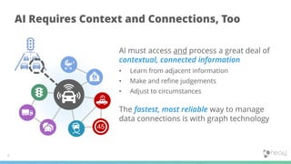Responsible AI | PDF