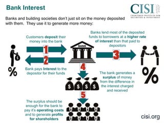 1-retail-banks-and-cash-deposits.pptx