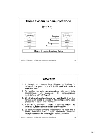 1 Reti E Protocolli | PDF