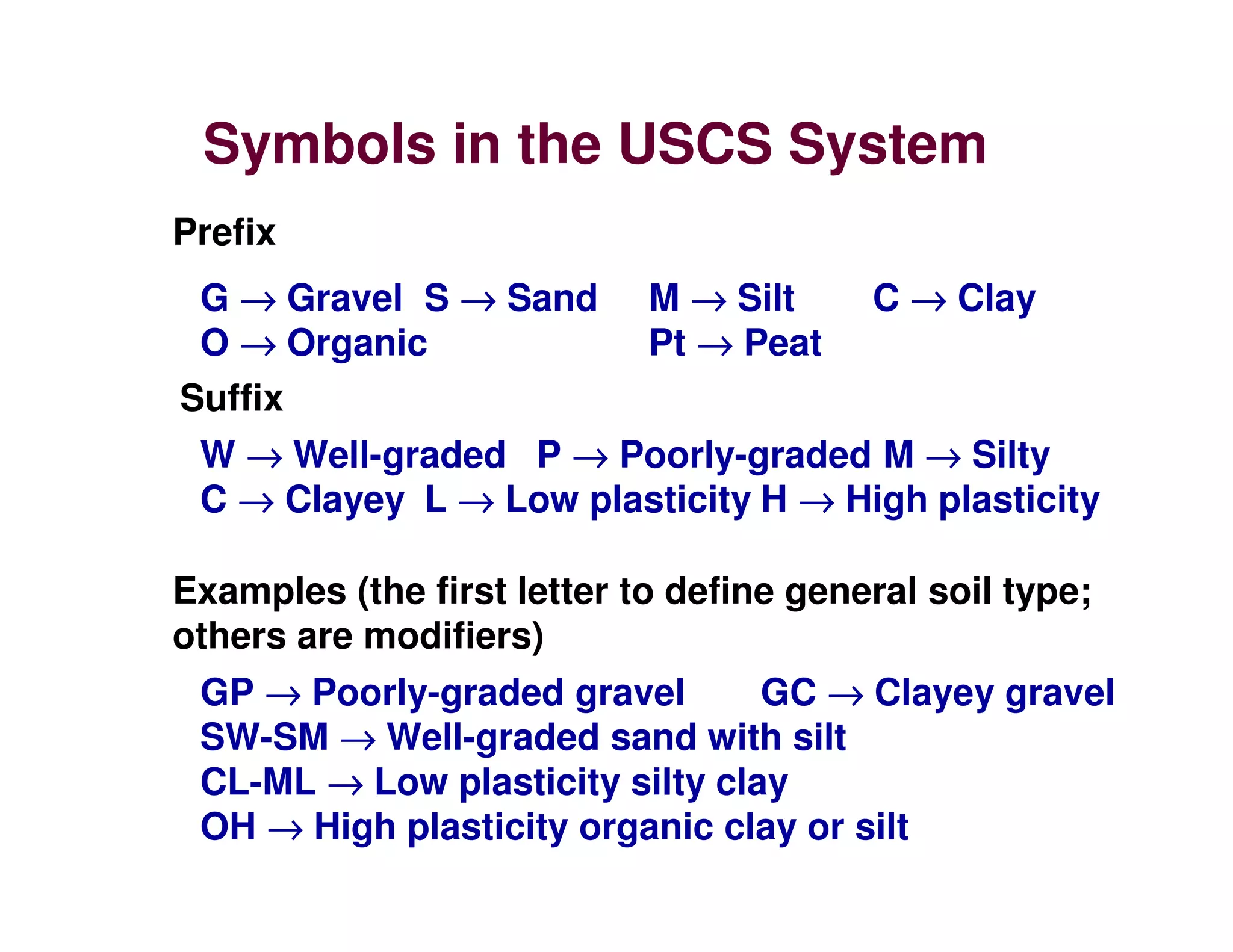 review of soil mechanics | PDF