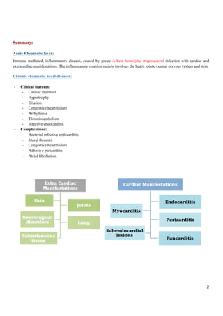 1 - Rheumatic Fever and Valvular Diseases (Summary and MCQs).pdf