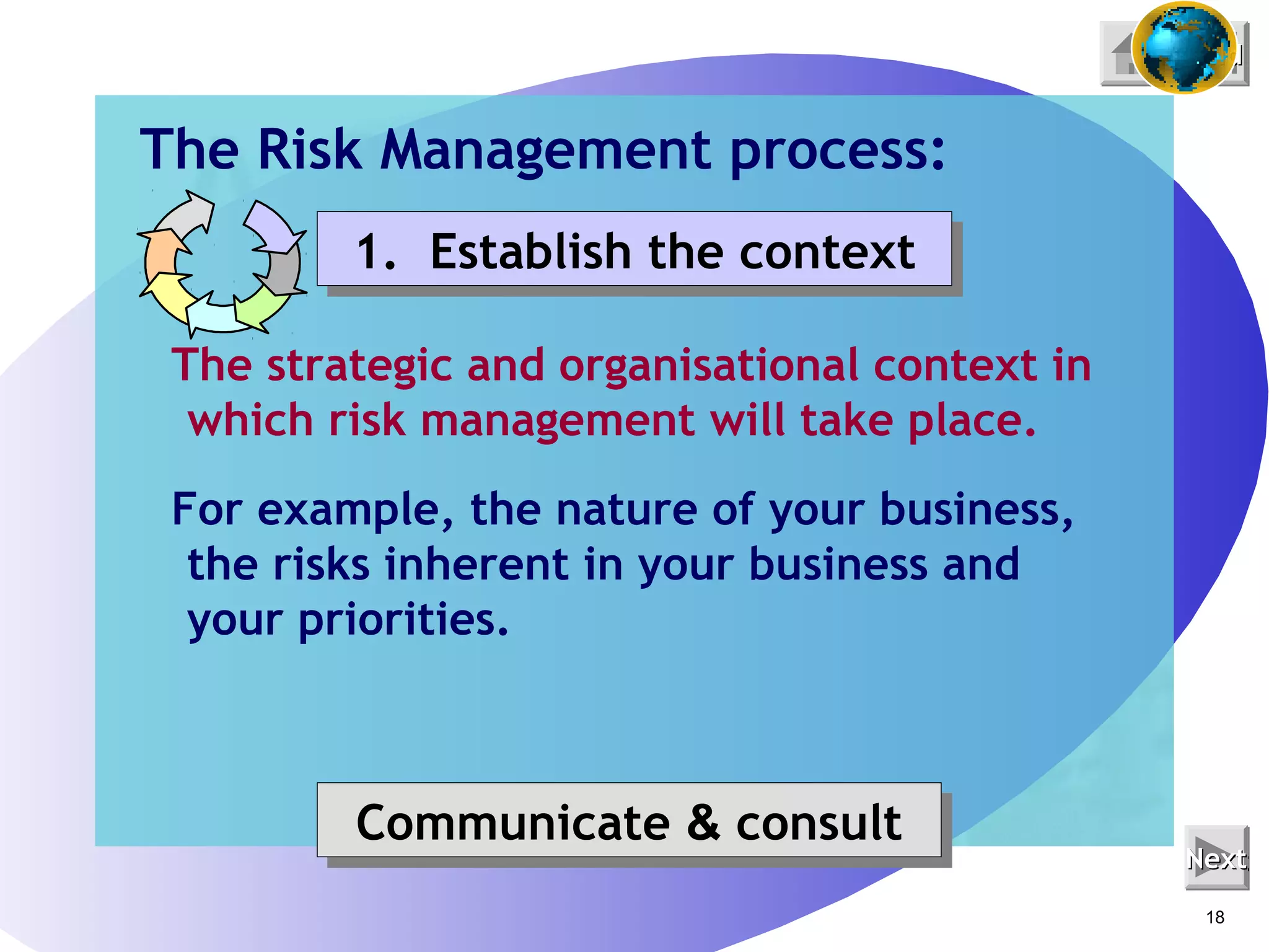 Risk Management_TRAINING | PPT