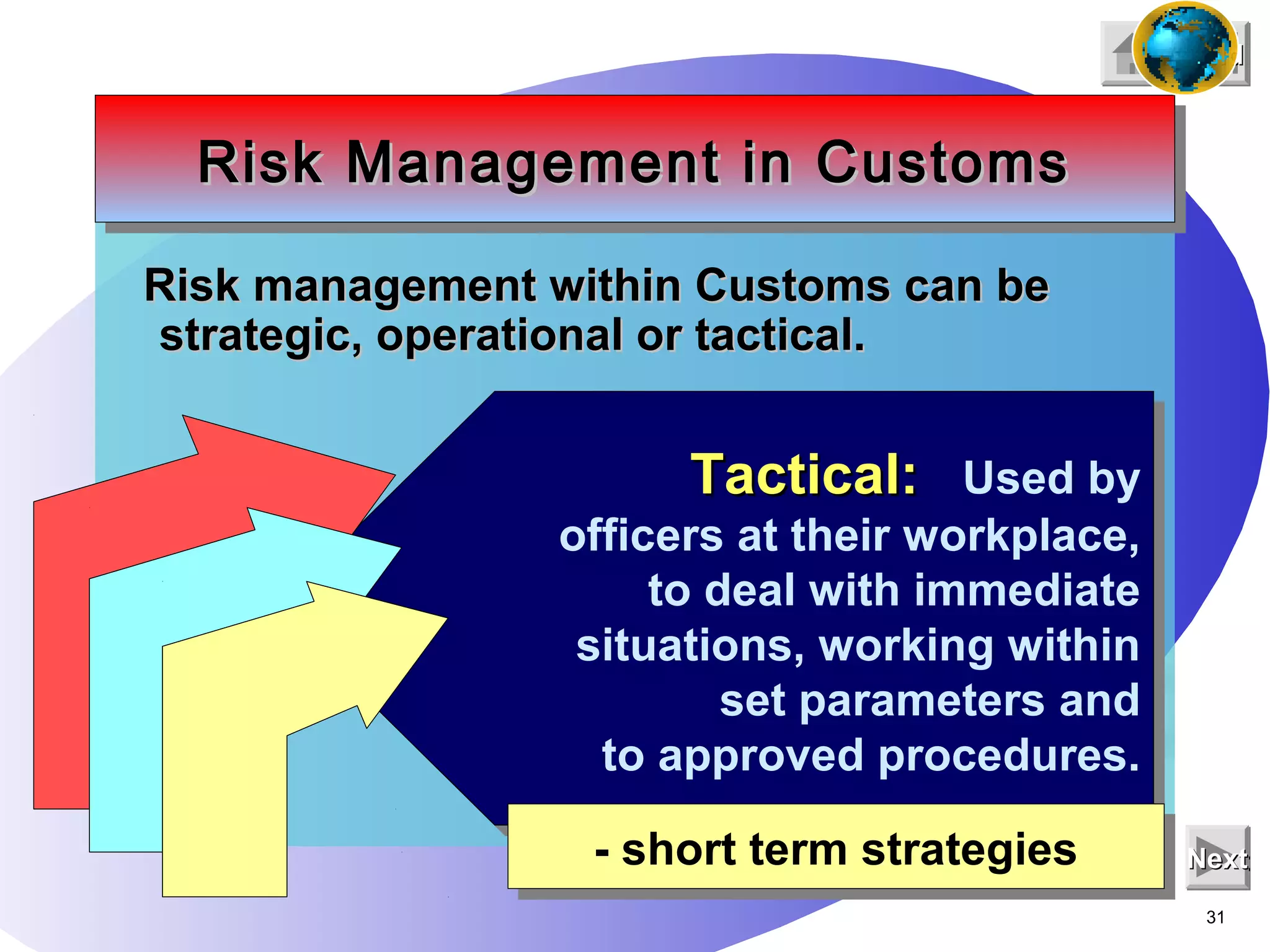 Risk Management_TRAINING | PPT