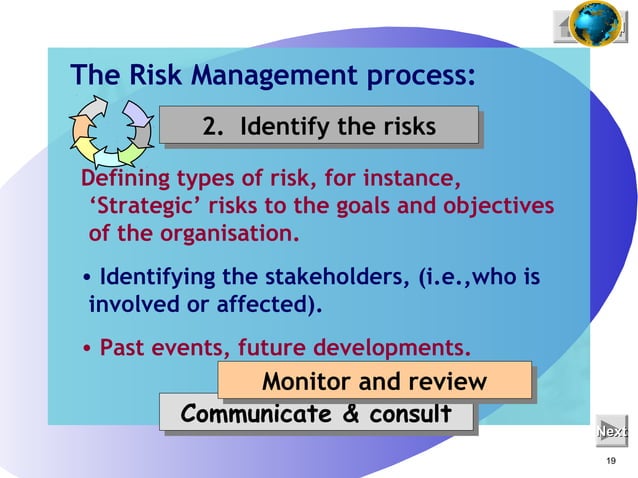 Risk Management_TRAINING | PPT