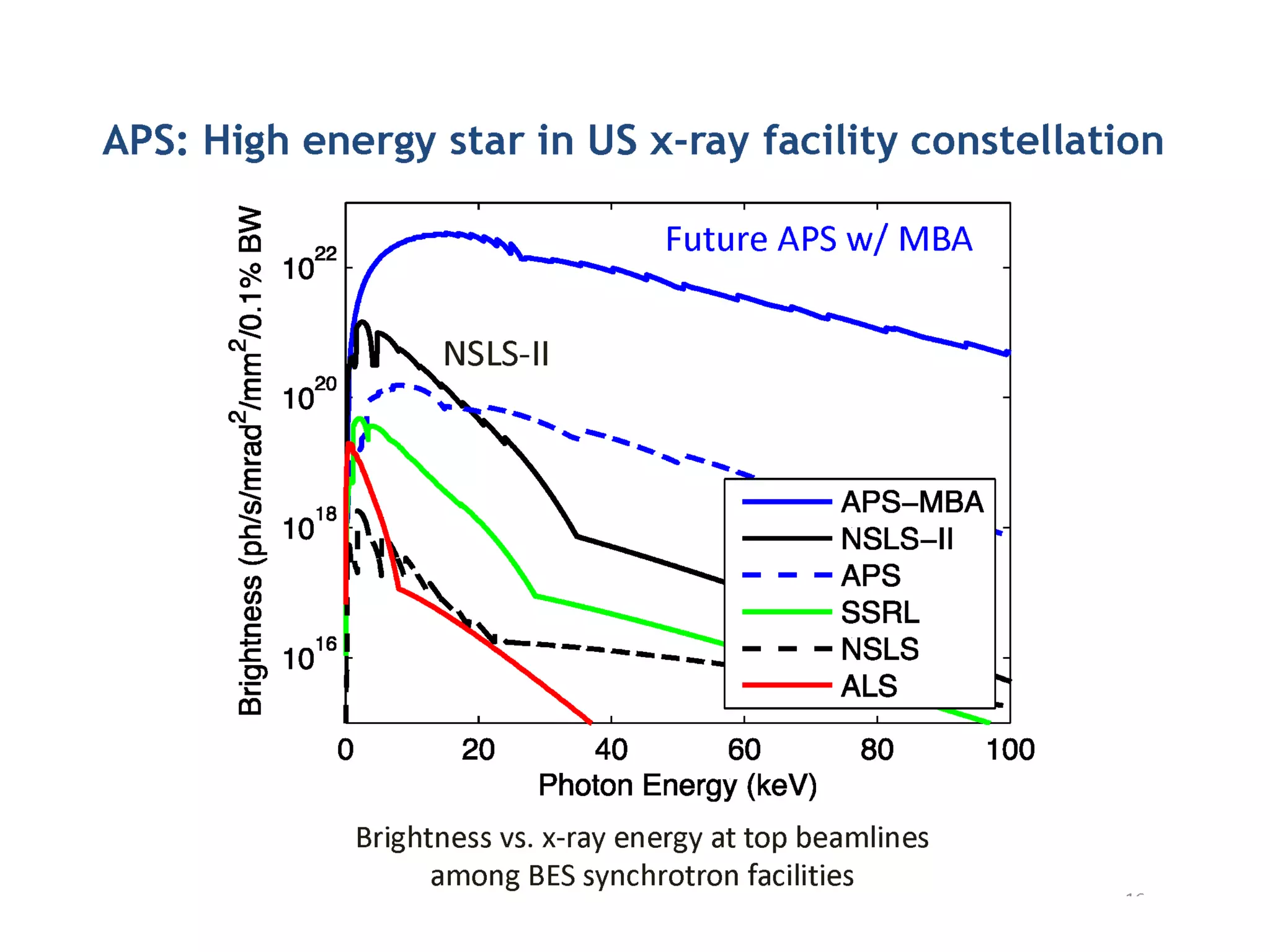 Novel Techniques & Connections Between High-Pressure Mineral Physics ...
