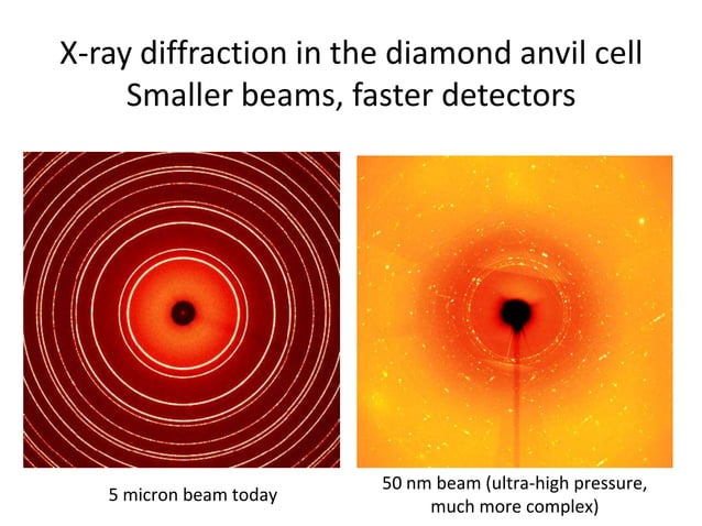 Novel Techniques & Connections Between High-Pressure Mineral Physics ...