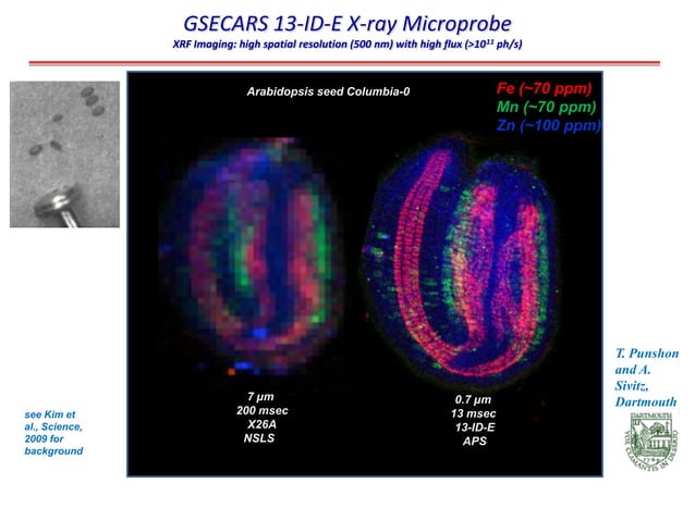 Novel Techniques & Connections Between High-Pressure Mineral Physics ...