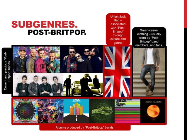 Rock Mood Board | PPT