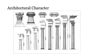 1-Roman-Architectureand it's architecture | PPT