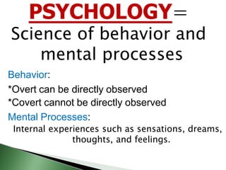 1-Roots of Psychology.pptx