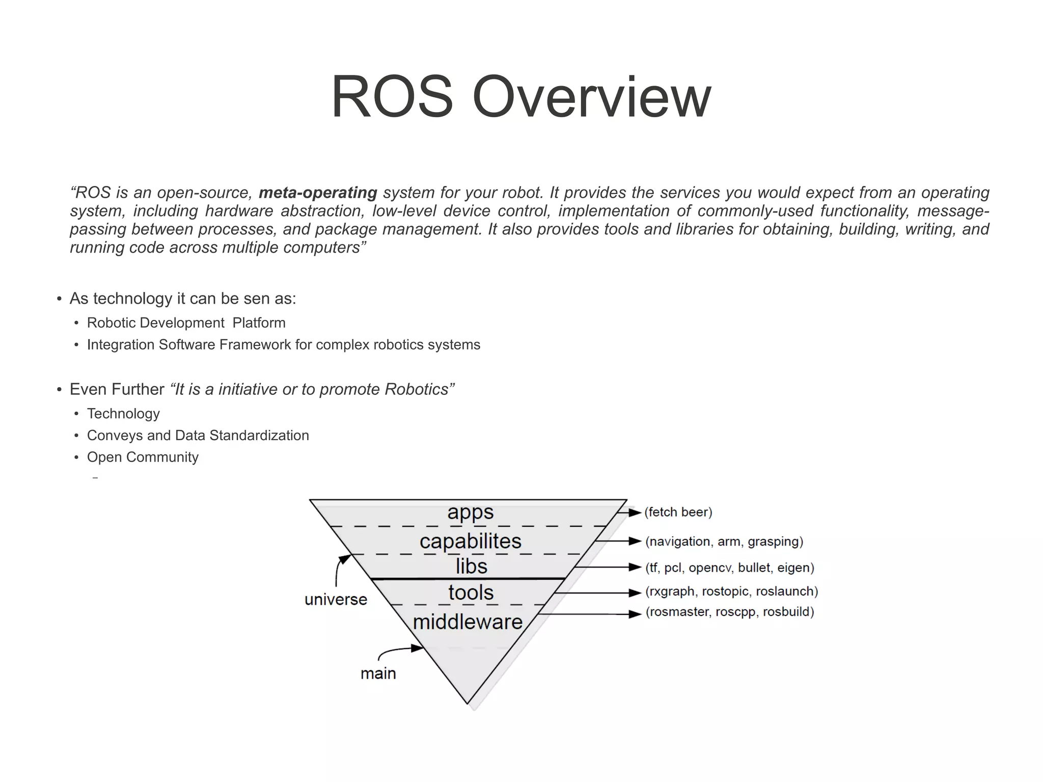 Ros platform overview | PDF