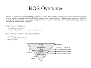 Ros platform overview | PDF