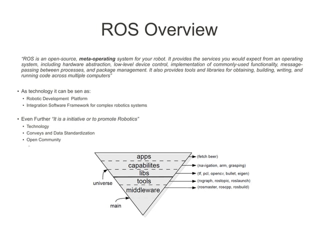 Ros platform overview | PDF