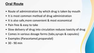 1-Routes Of Drug Administration pharmacology.pptx