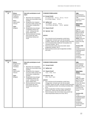 1 rpt psv t4 2019 | PDF