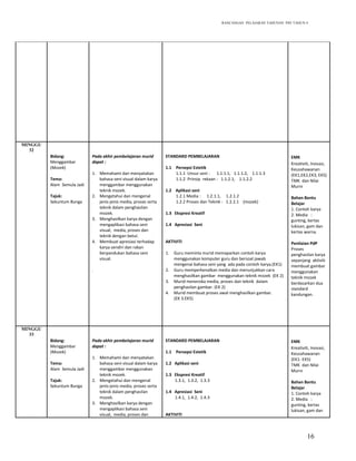1 rpt psv t4 2019 | PDF