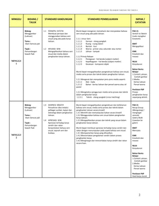 1 rpt psv t4 2019 | PDF