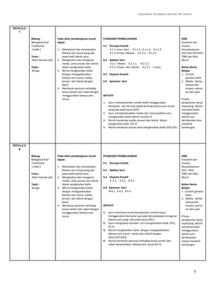 1 rpt psv t4 2019 | PDF