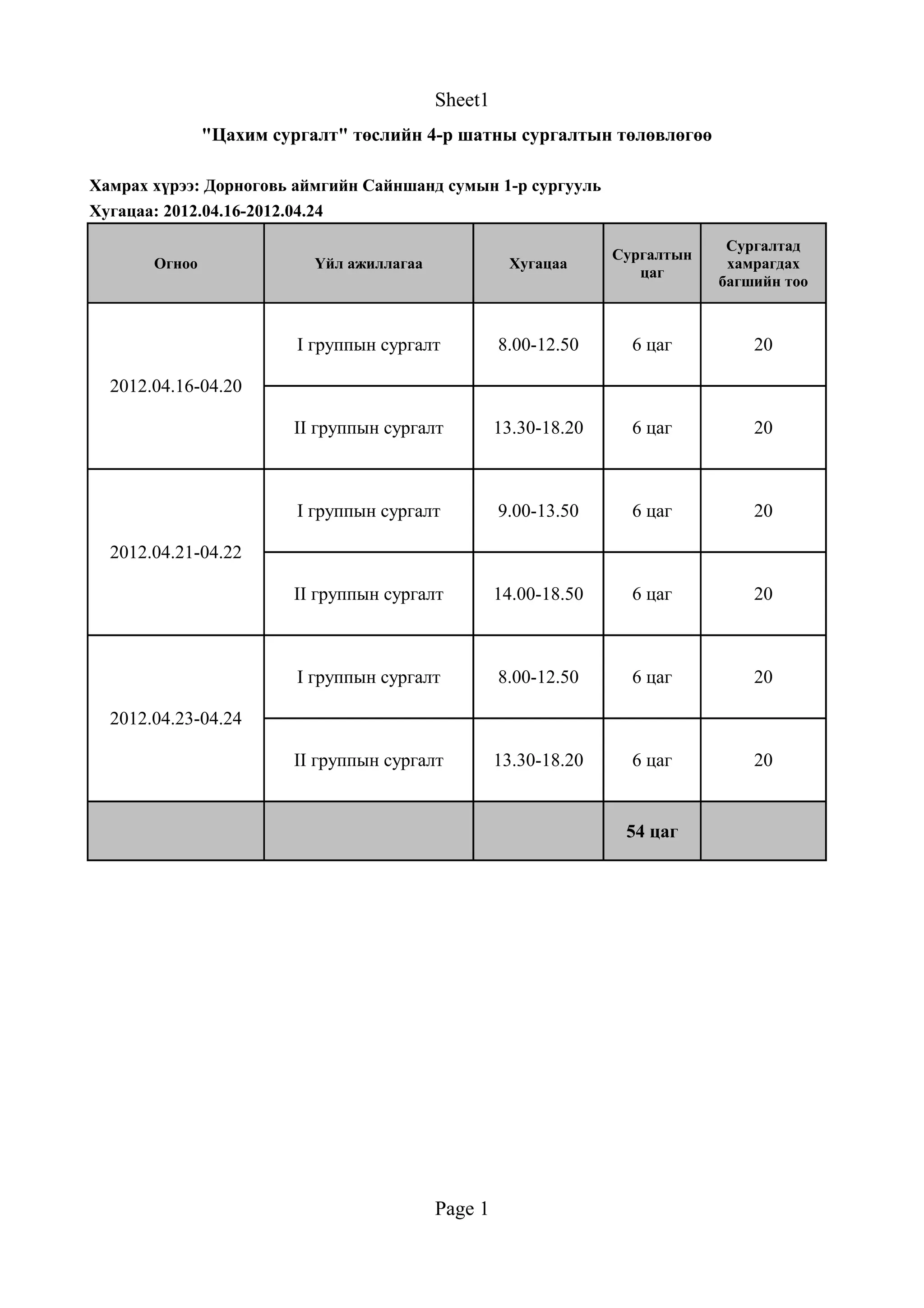1 r surguuli, 4-r shatnii surgaltiin tuluvluguu | PDF