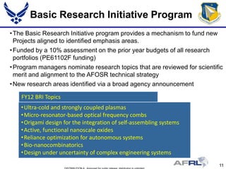 Russell - Welcome & Introduction - AFOSR Overview - Spring Review 2012 ...