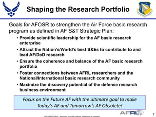 Russell - Welcome & Introduction - AFOSR Overview - Spring Review 2012 ...