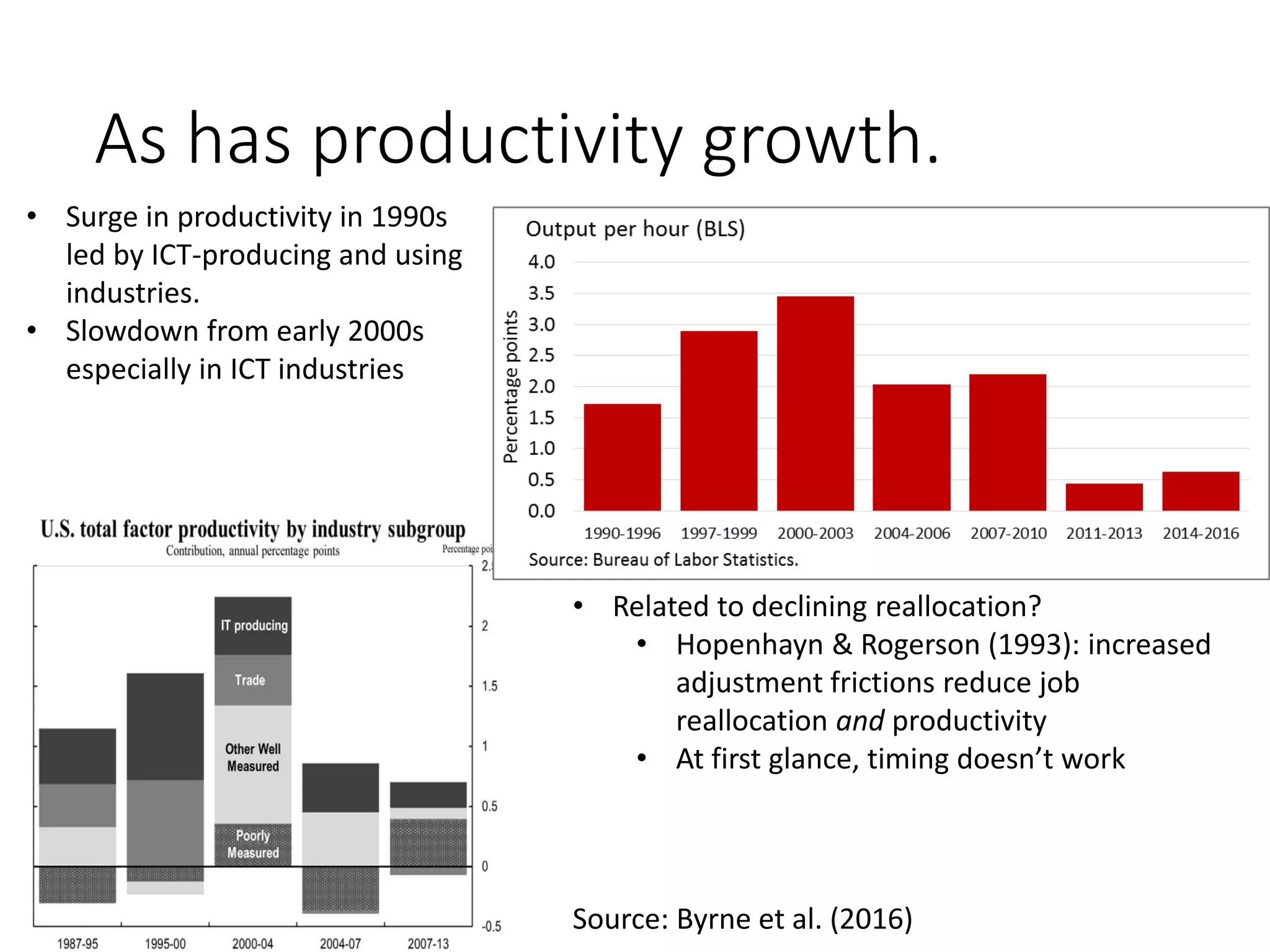 Session 1 A Ryan Decker | PPT