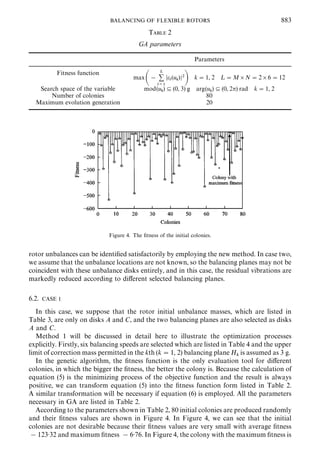1 s2.0-s0022460 x00931079-main | PDF | Genetics | Science
