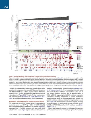 1 s2.0-s0092867412010616-main | PDF