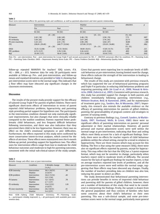 1 s2.0-s0005796709000539-main | PDF