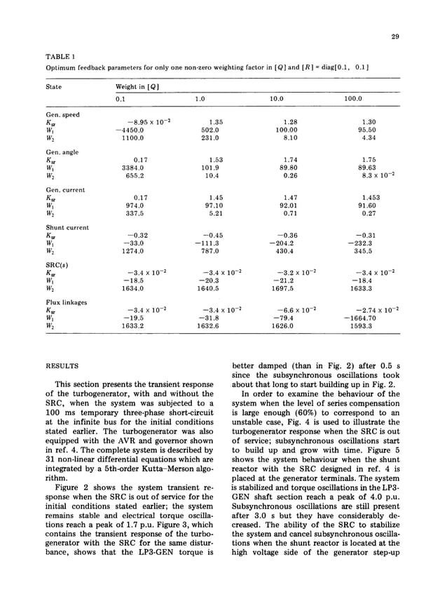 Optimal Output Feedback Design Of A Shunt Reactor Controller For
