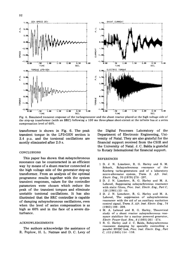 Optimal Output Feedback Design Of A Shunt Reactor Controller For
