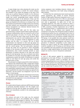 1 s2.0-s0015028213005499-main (1) | PDF