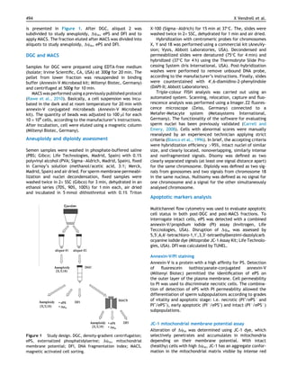 1 s2.0-s1472648313006354-main | PDF | Infertility | Reproductive Health