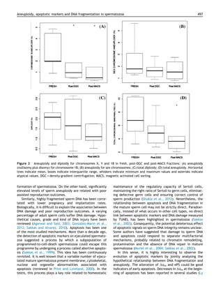 1 s2.0-s1472648313006354-main | PDF | Infertility | Reproductive Health